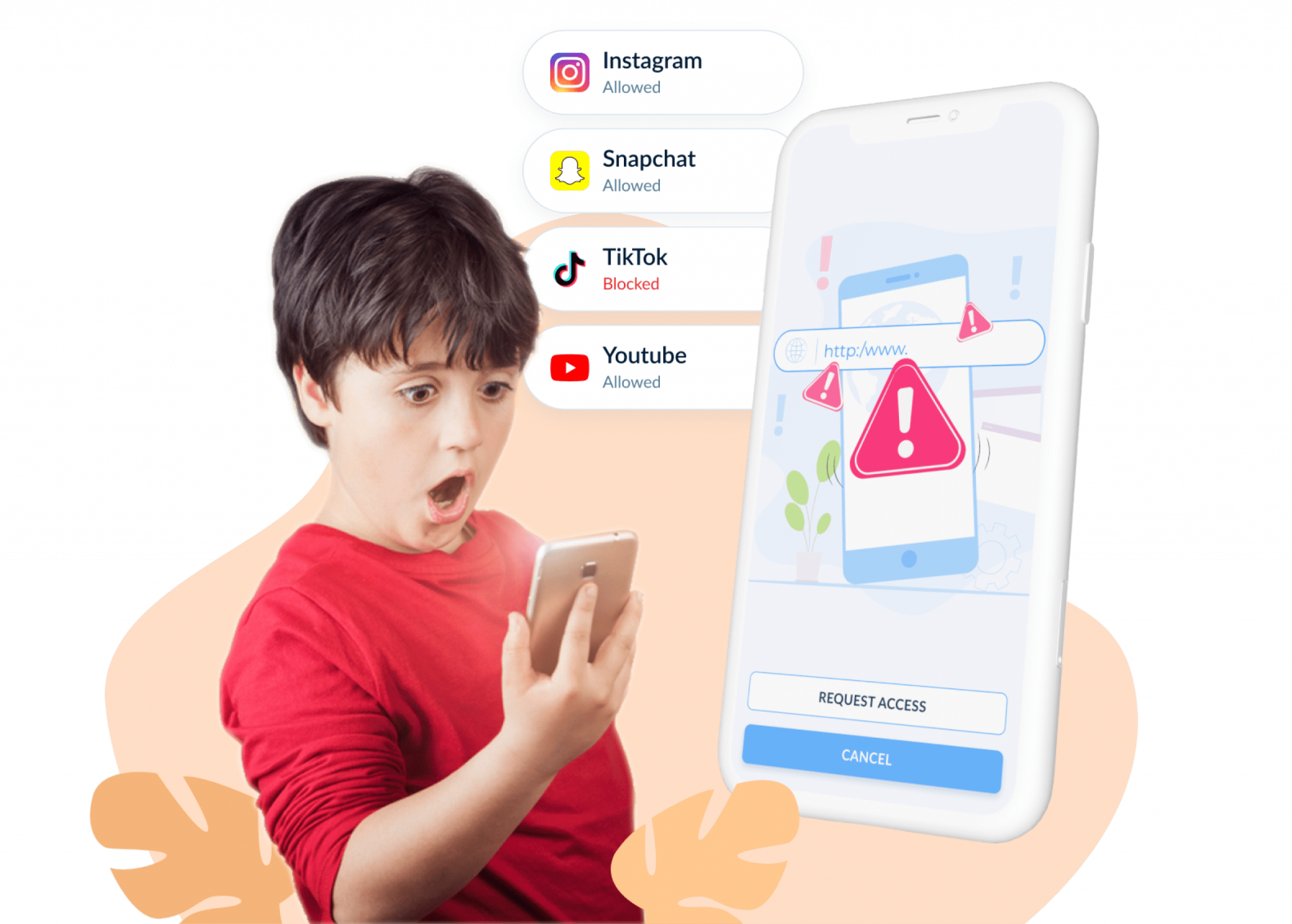 Alerts & activity - Kido Protect